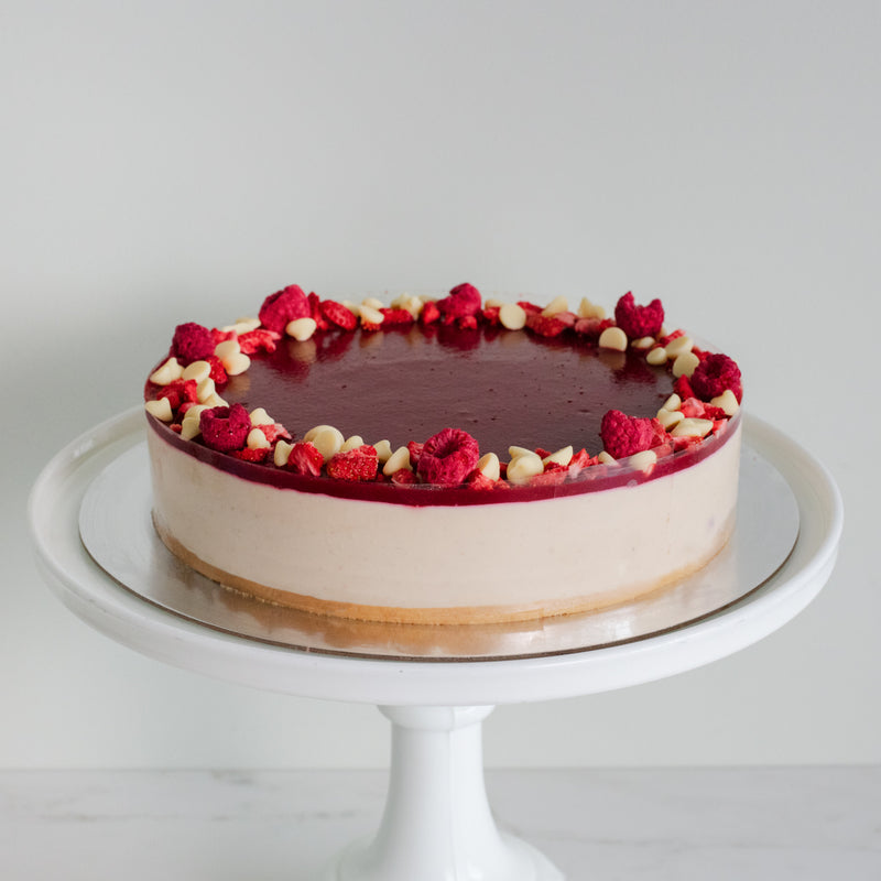 Show Results Apply All